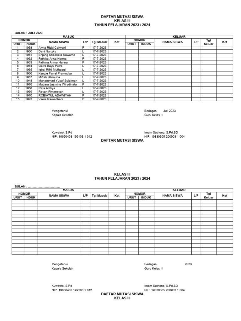 Daftar Mutasi Siswa | PDF