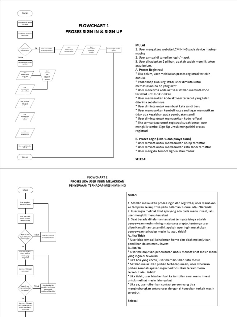 Flowchart | PDF