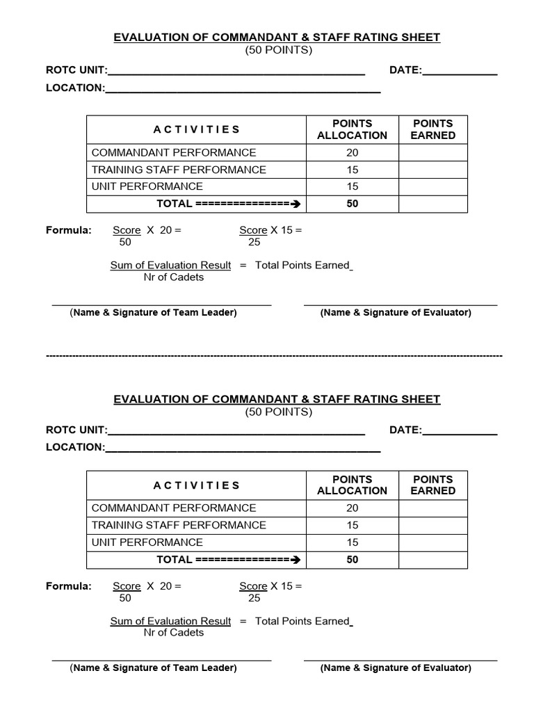 ROTC Commandant Evaluation Sheet | PDF