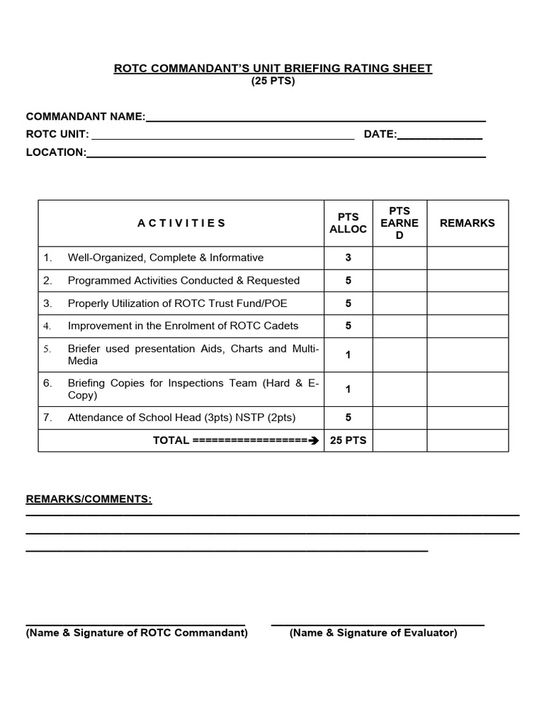 Commandant Unit Briefing Rating Sheet | PDF