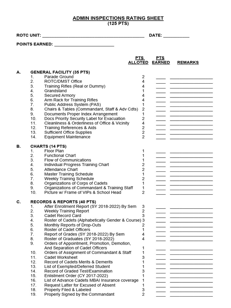 Admin Inspection Rating Sheet | PDF