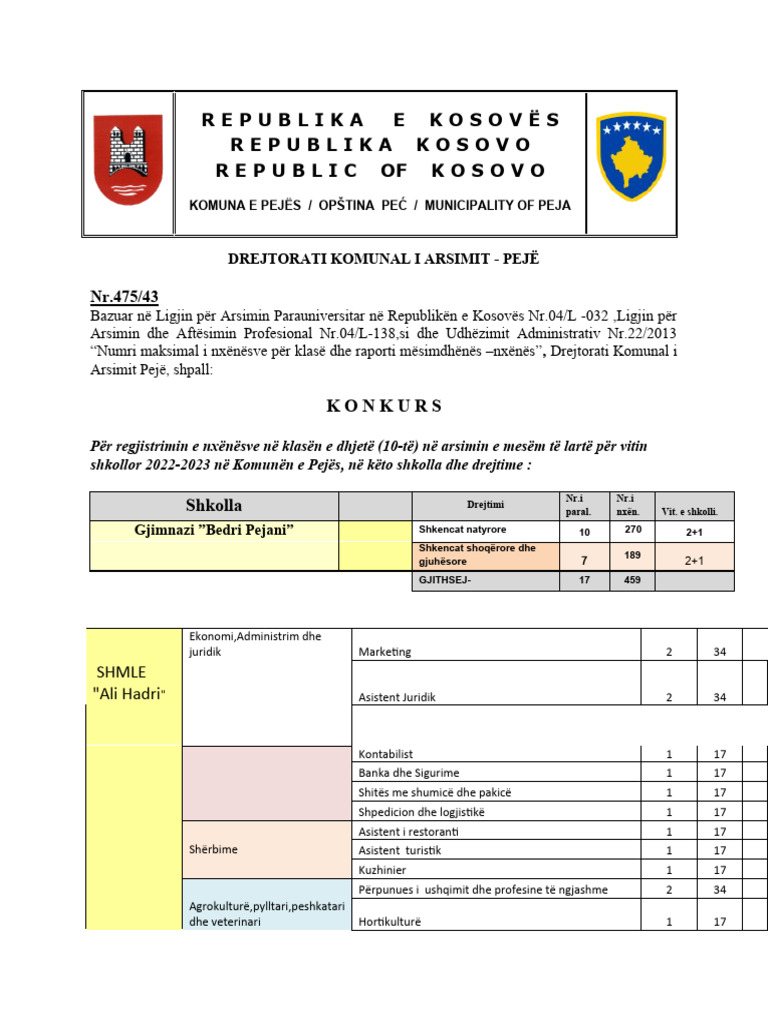 Shpallja e Konkursit Kl. 10 Te 2022 2023 GJ - Shqipe 2 | PDF