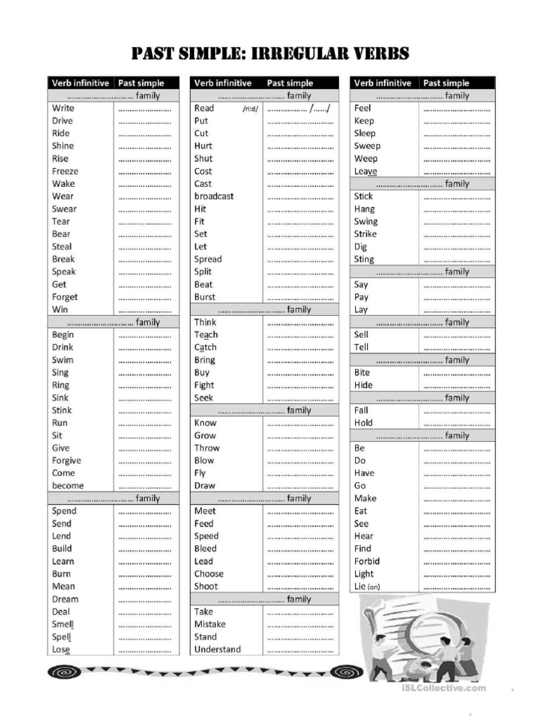 Irregular Verb Groups | PDF