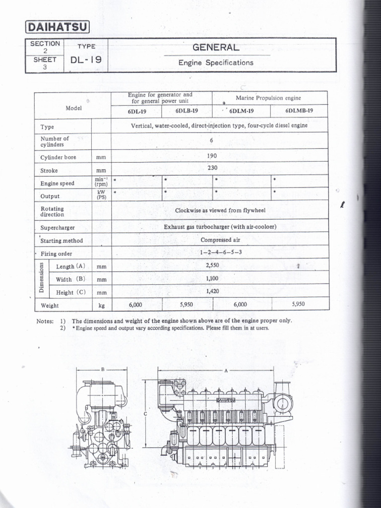 Daihatsu 6DL-19 | PDF