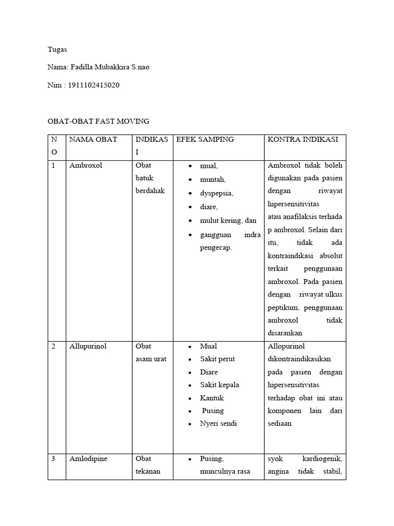 OBAT Fast Moving | PDF