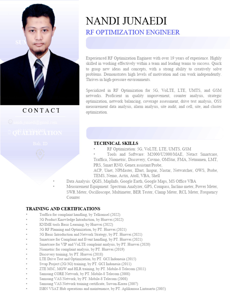 CV - Nandi Junaedi - 19+ Yrs | PDF | Lte (Telecommunication) | Computing