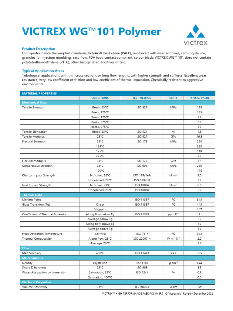 Victrex TDS WG101 | PDF | Strength Of Materials | Chemistry