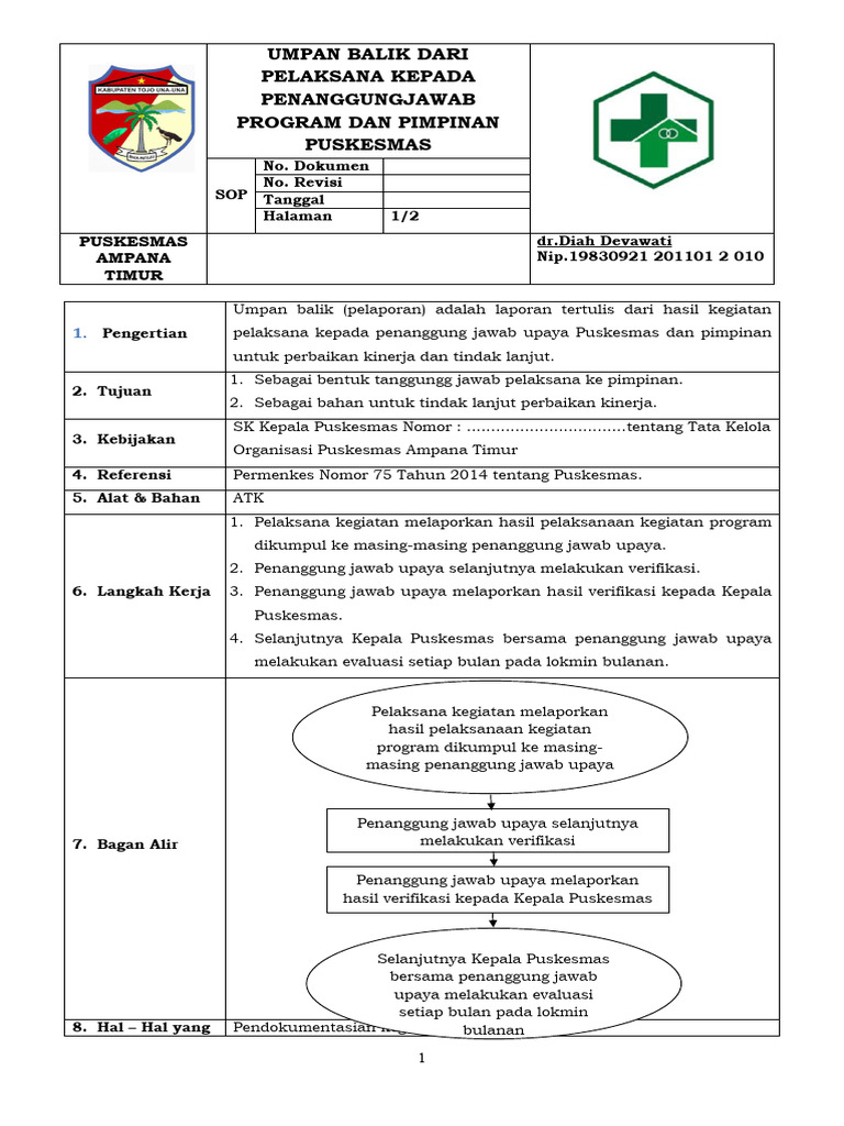 1.2.6.1 Sop Umpan Balik Dari Pelaksana Kepada Penanggung Jawab Program Dan Pimpinan Puskesmas | PDF