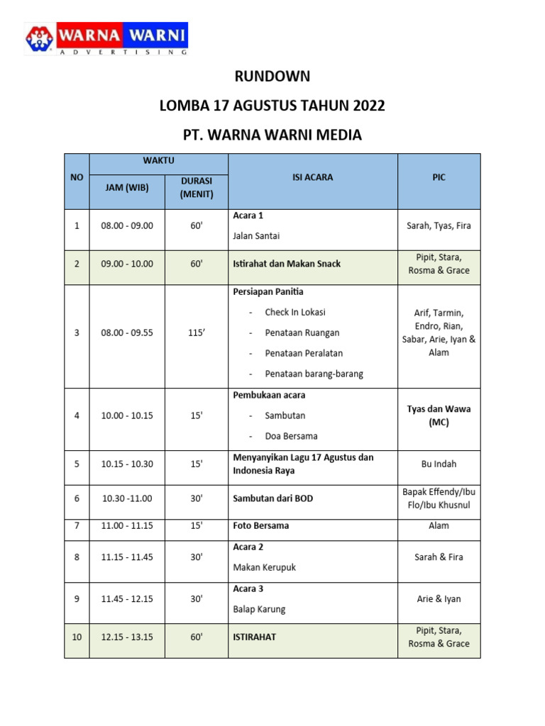 RUNDOWN (17 Agustus) | PDF