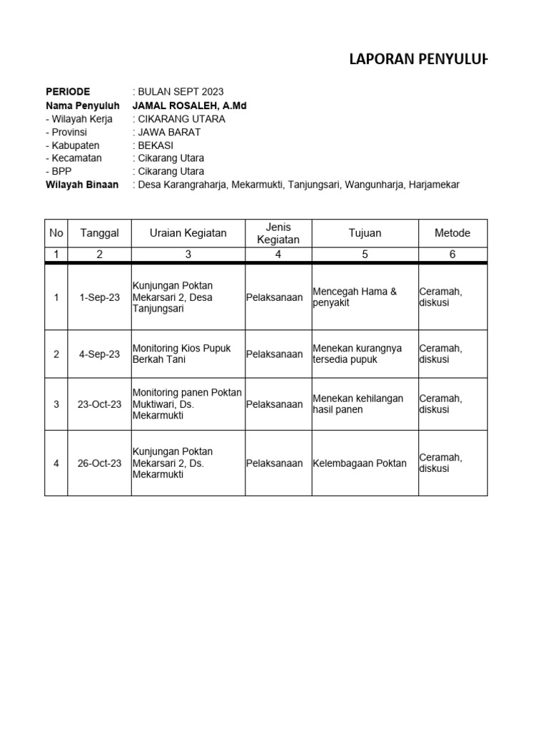 Laporan Penyuluhan Pertanian Cikarang Utara Sept 2023 | PDF