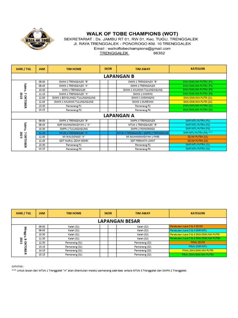 Jadwal 8 Besar Dan Final | PDF