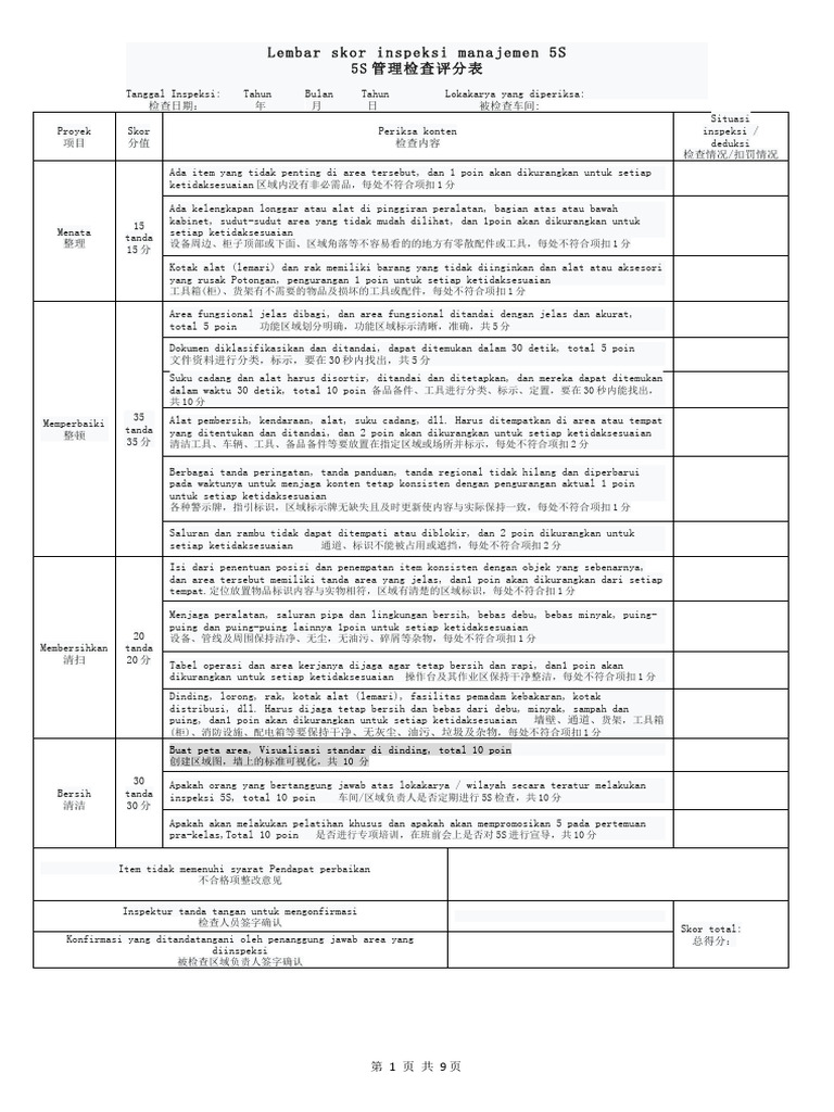 5S Office Cleaning Audit Checklist | PDF