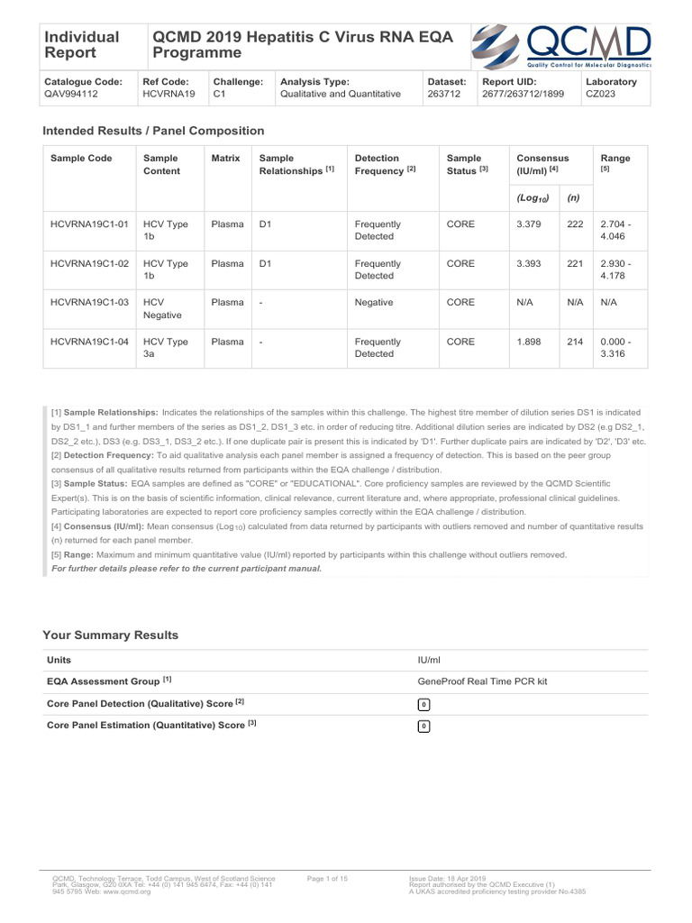 HCV RNA EQA 2019 Results Analysis | PDF | Qiagen | Real Time Polymerase ...
