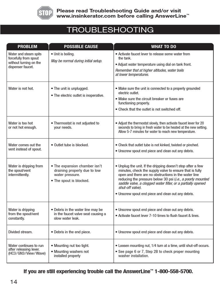 Installation Instructions | PDF | Tap (Valve) | Water