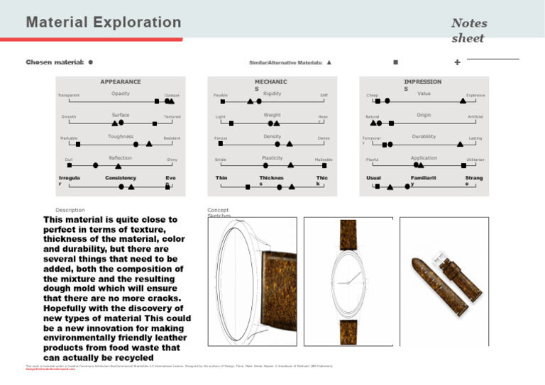 Material Exploration - Notes Sheet-2 | PDF | Secondary Sector Of The ...