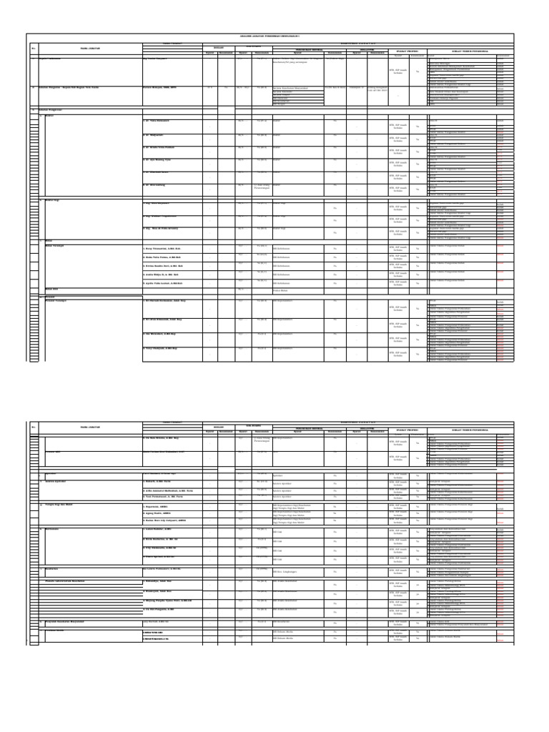Bukti Analisis Jabatan | PDF