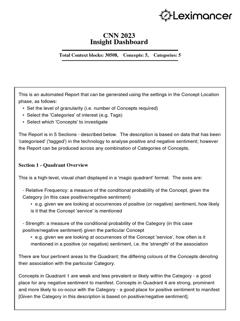CNN 2023-Insight-Dashboard-2 | PDF | Image Segmentation | Systems Science