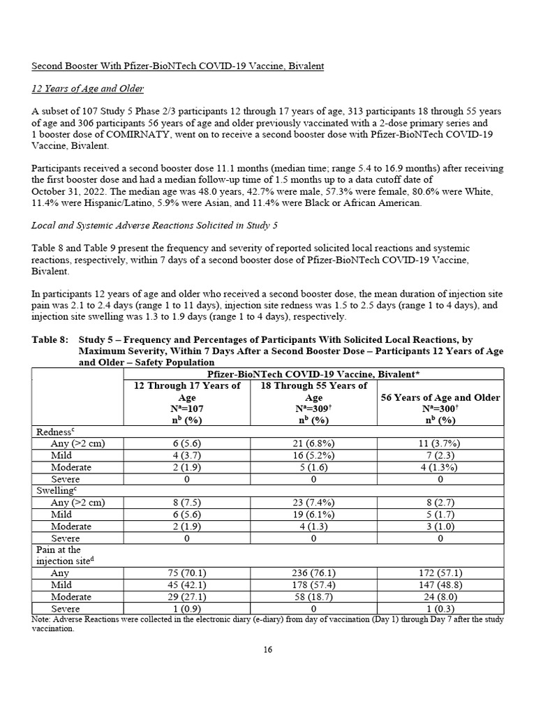 COMIRNATY® (COVID-19 Vaccine, mRNA) Pag 17-24 | PDF | Pregnancy ...