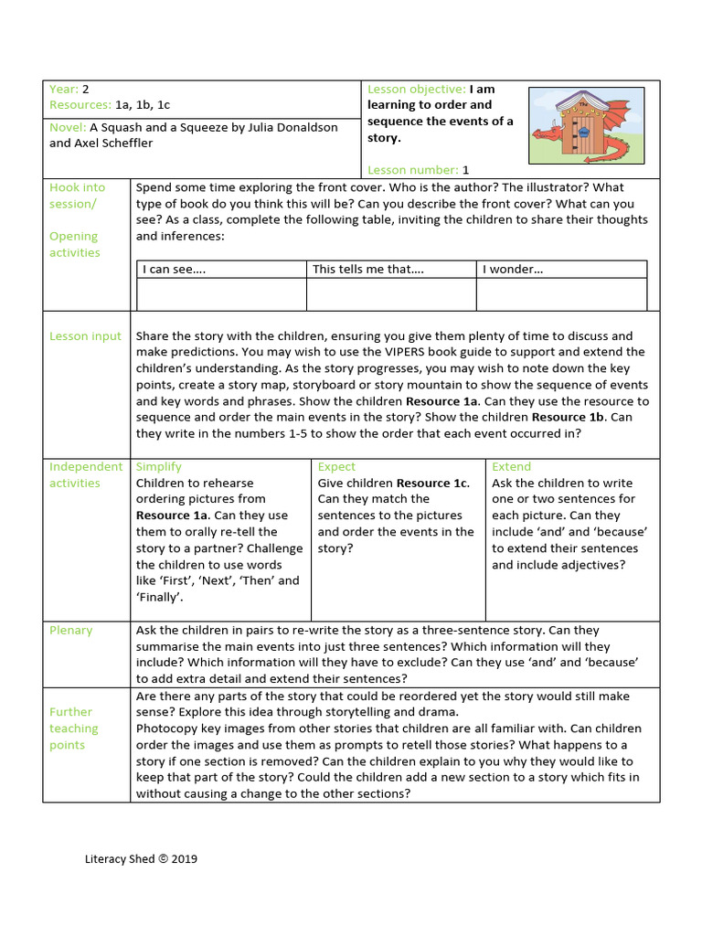 A Squash and a Squeeze Lesson Plans | PDF | Linguistics | Grammar