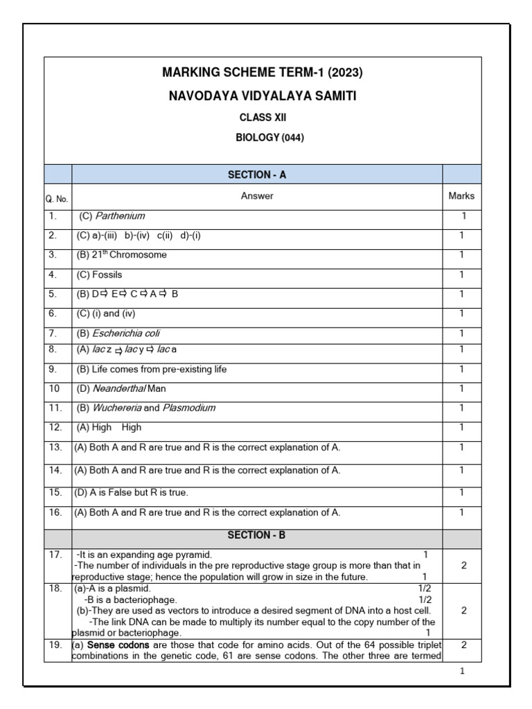 Biology Marking Scheme Class 12 | PDF | Decomposition | Anaerobic Digestion
