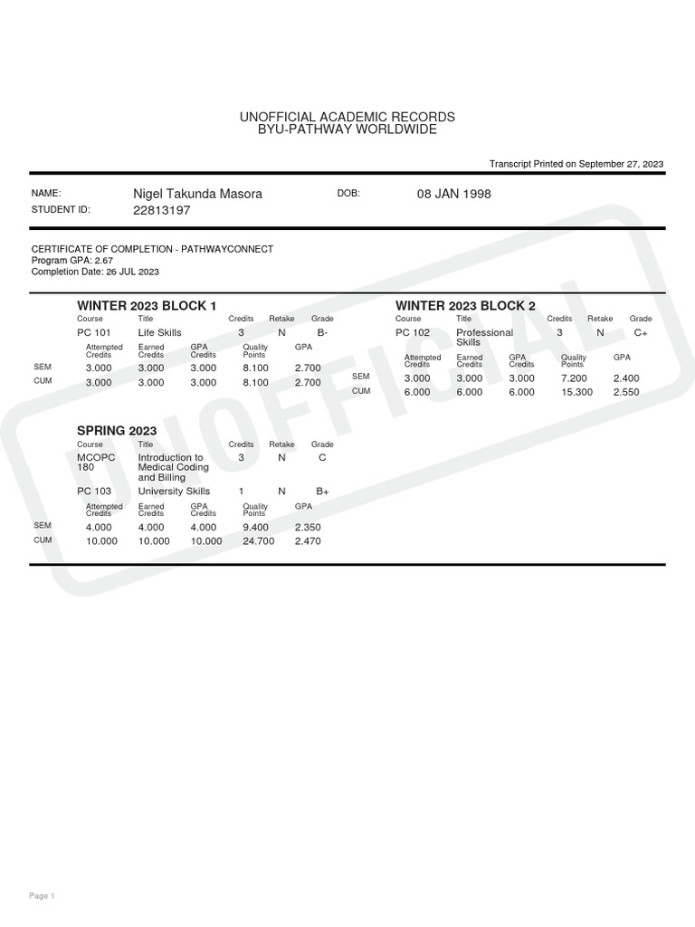 Unofficial Transcript | PDF | Student Assessment And Evaluation