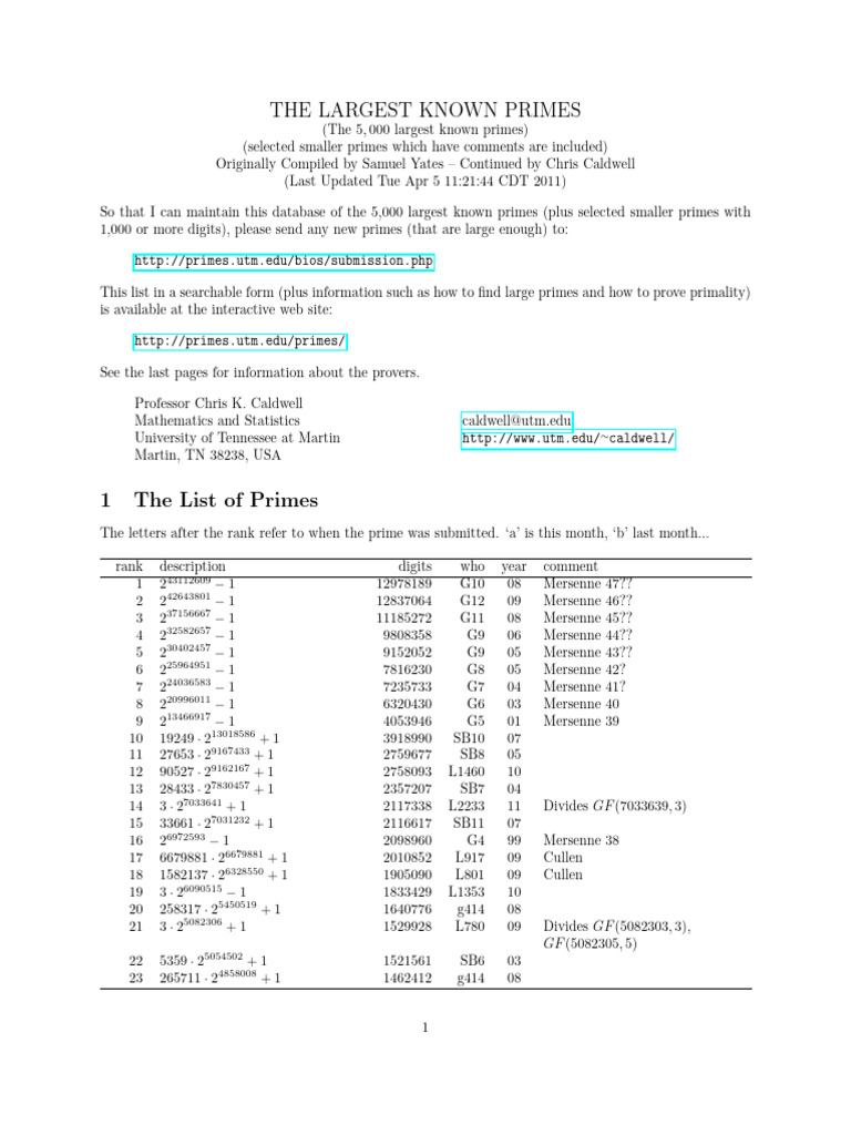 Largest Known Primes Database | PDF | Prime Number | Number Theory