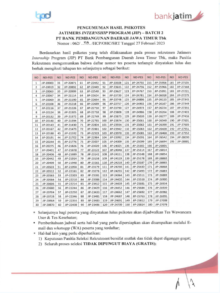 Pengumuman Jip Batch 2 Hasil Psikotes | PDF