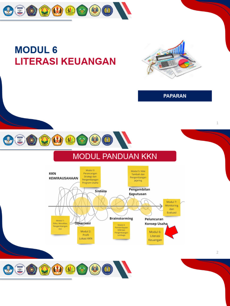 (RANGKUMAN) PAPARAN Modul 6 Literasi Keuangan | PDF