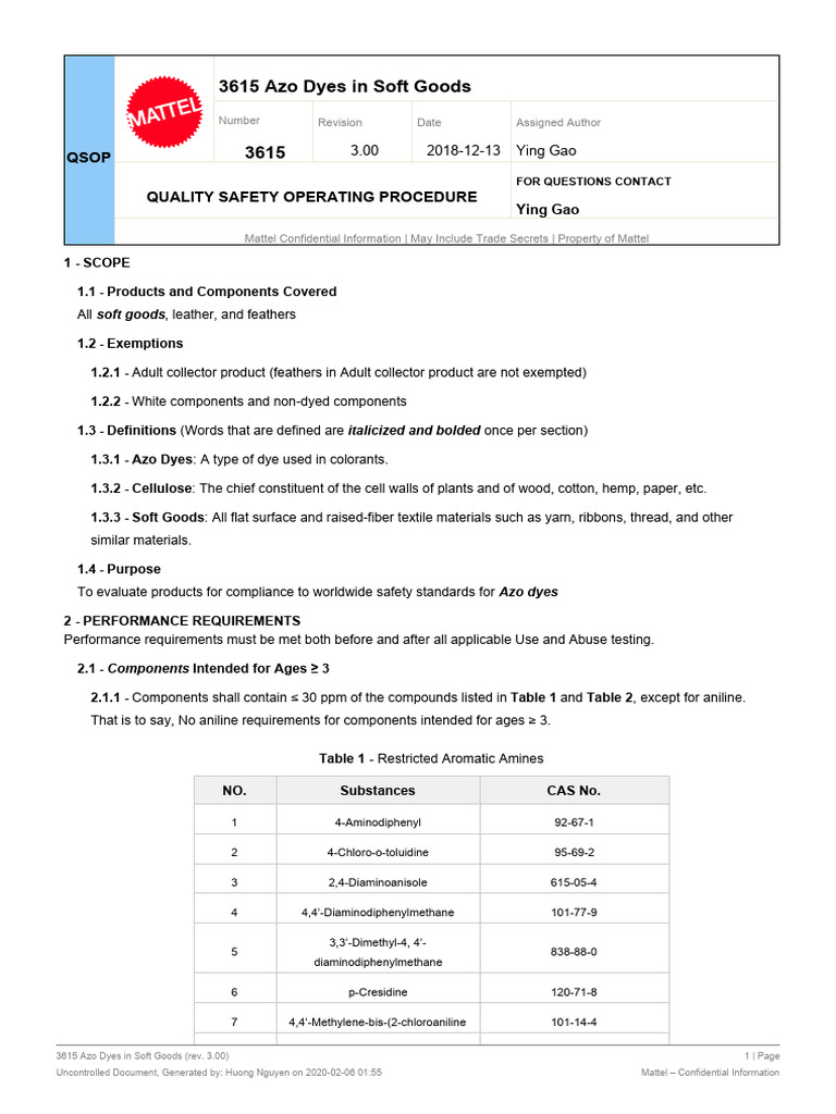 Released Procedures ReleasedProcedures 3615 | PDF | Chemical Compounds