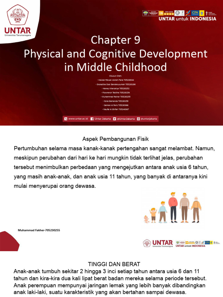 Salinan Dari PPT KELOMPOK 1 2 | PDF