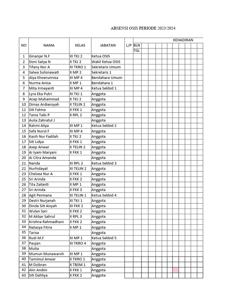 Absensi Osis New | PDF