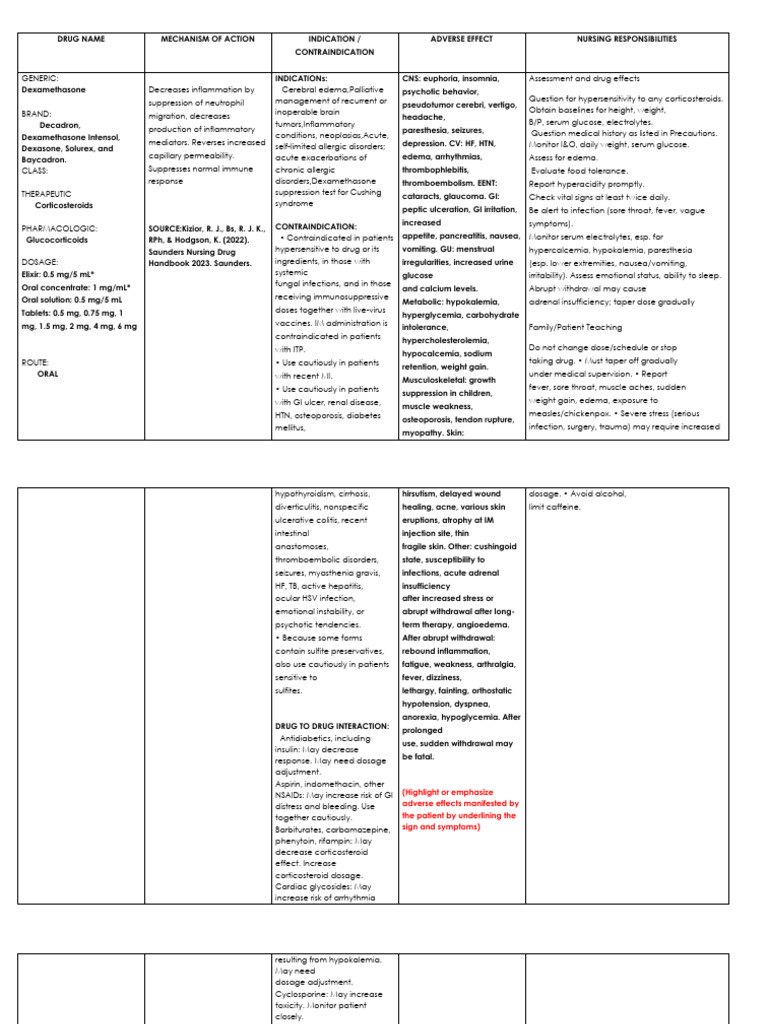 Dexamethasone | PDF | Inflammation | Dose (Biochemistry)