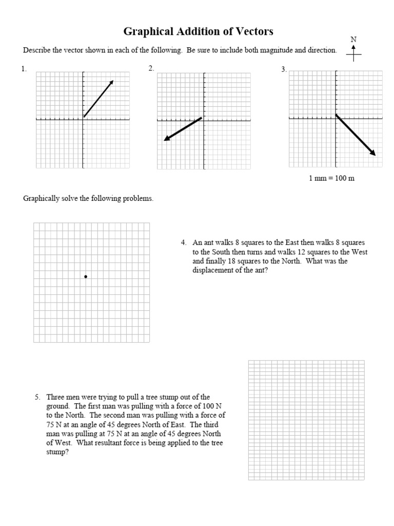 Graphical Addition of Vectors | PDF