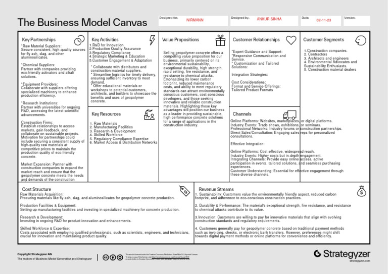Ankur Sinha - NIRMANN - Business Model Canvas-2023 | PDF | Concrete ...