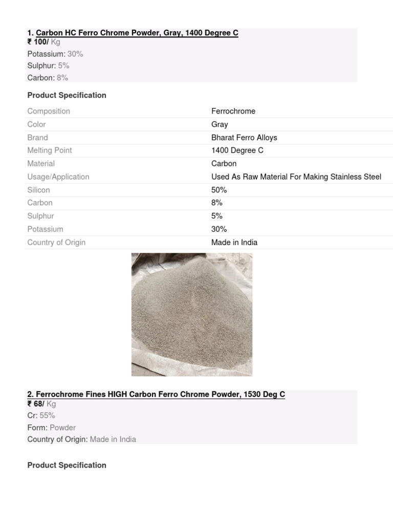 Material Procurement Details - Ferro Chrome Powder 0 Rice Husk Ash ...