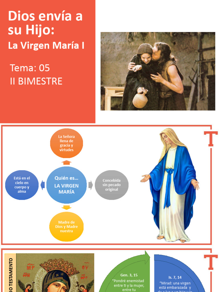 1ER_S5 Dios Envía a Su Hijo La Virgen Maria I | PDF | María, madre de Jesús | Creencia religiosa ...