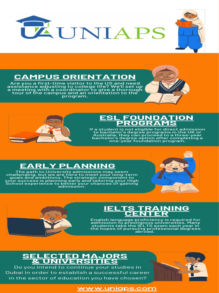 Campus Orientation | PDF