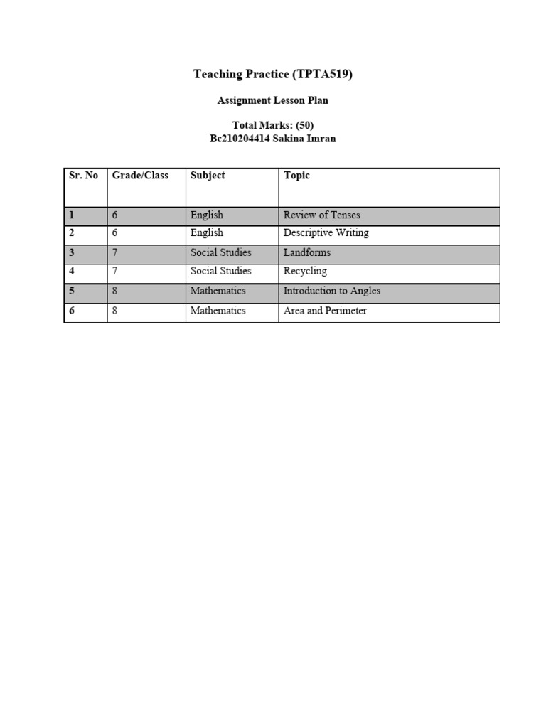 Lesson Plans To Be Submitted VU | PDF | Area | Lesson Plan