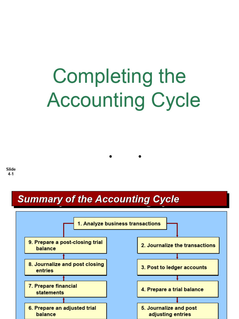 Session - Completing Accounting Cycle | PDF | Expense | Revenue Session - Completing Accounting Cycle | PDF | Expense | Revenue