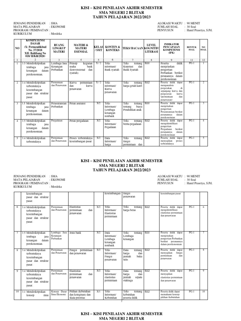 Kisi-Kisi - PAS - EKO - Kelas X - 2022-2023-Peserta Didik | PDF