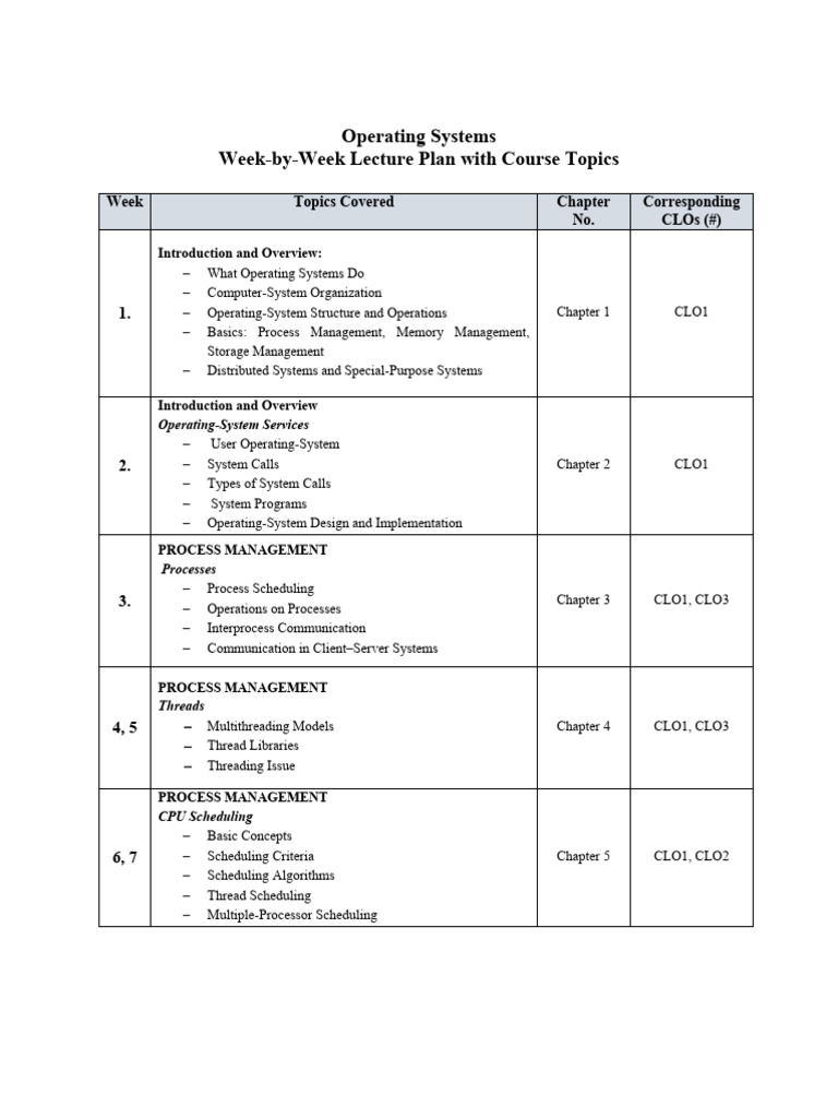 Operating Systems Course Outline Pdf Thread Computing Process Computing 