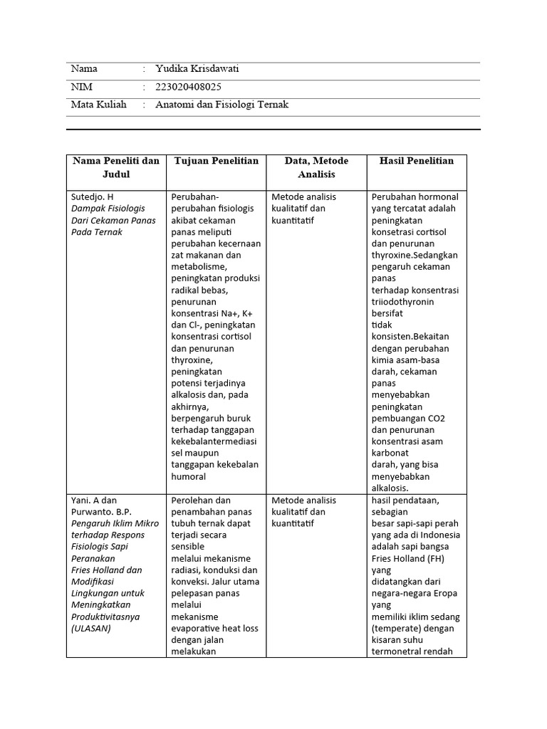 Tugas MK Anatomi Dan Fisiologi Ternak - Ydk | PDF