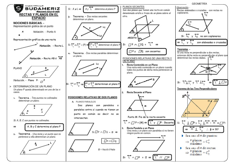 Geometria Del Espacio Teoria | PDF | Conceptos matemáticos | Objetos ...