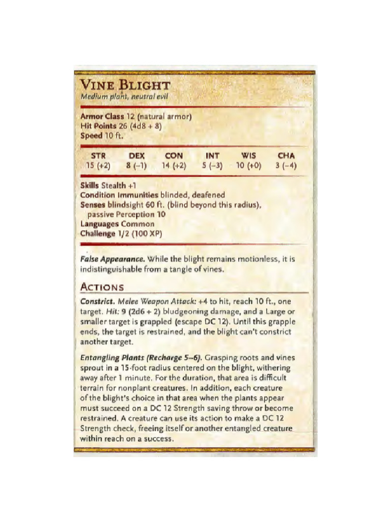 Vine Blight | PDF