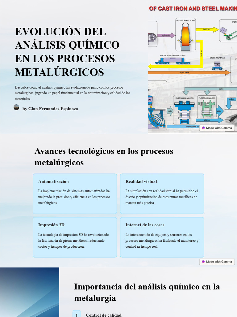 Evolucion Del Analisis Quimico en Los Procesos Metalurgicos | PDF | Química analítica | Metalurgia