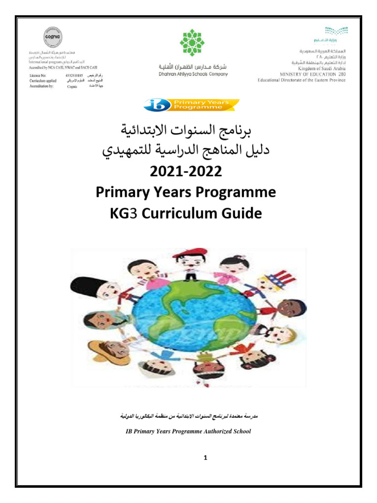 KG 3 Curriculum | PDF