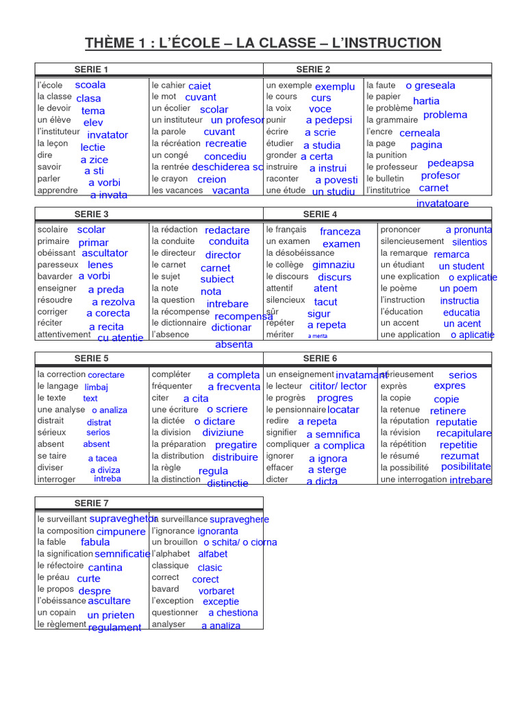 Vocabulaire français thématique PDF | PDF