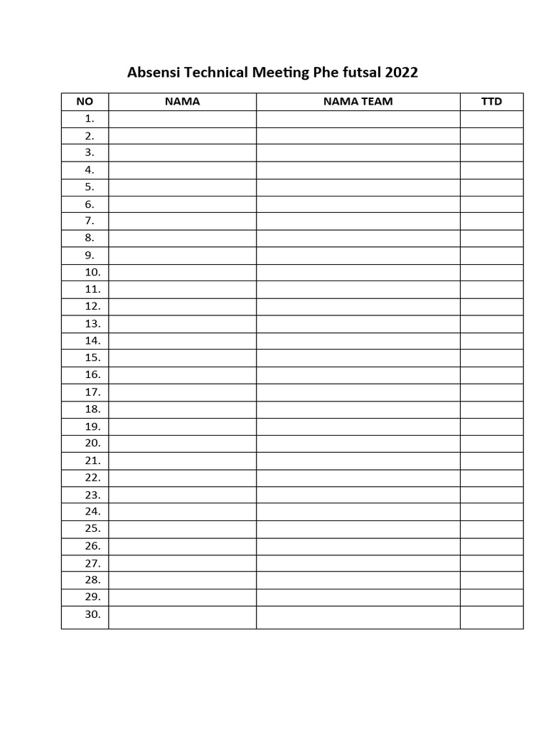 Absensi Technical Meeting Phe Futsal 2022 | PDF
