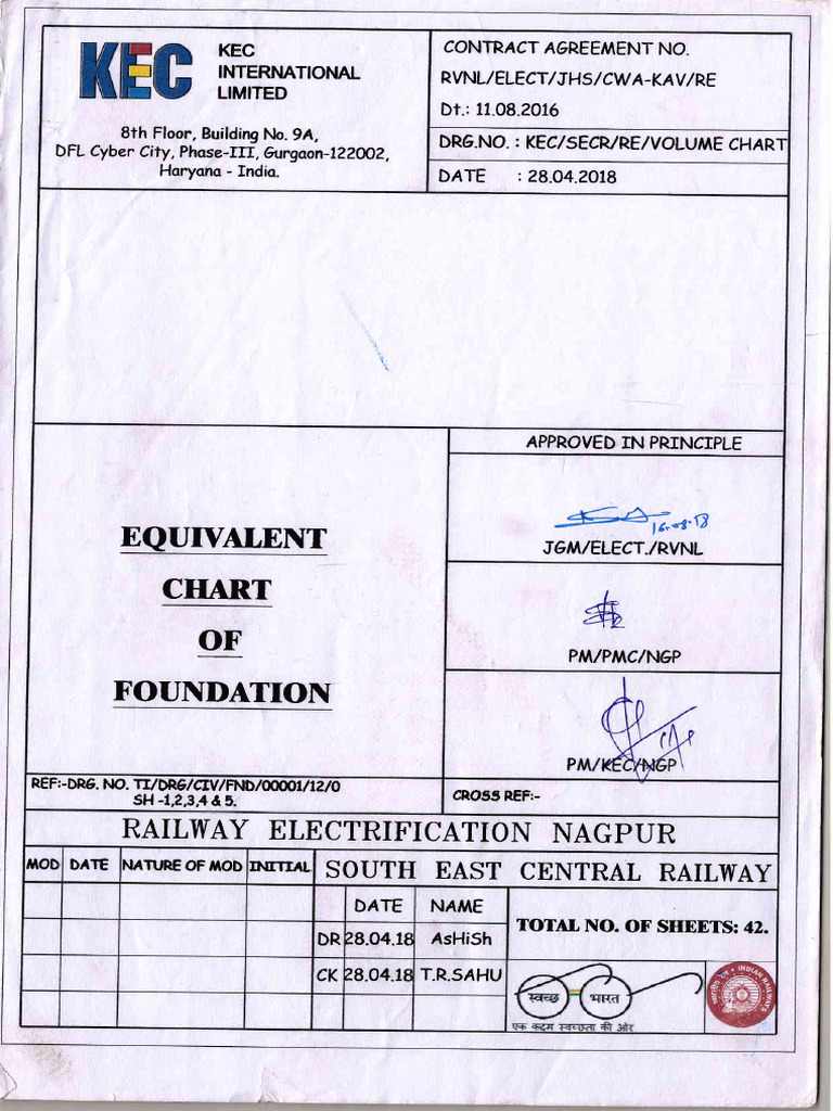 OHE Foundation Volume Chart Details | PDF | Structural Engineering ...