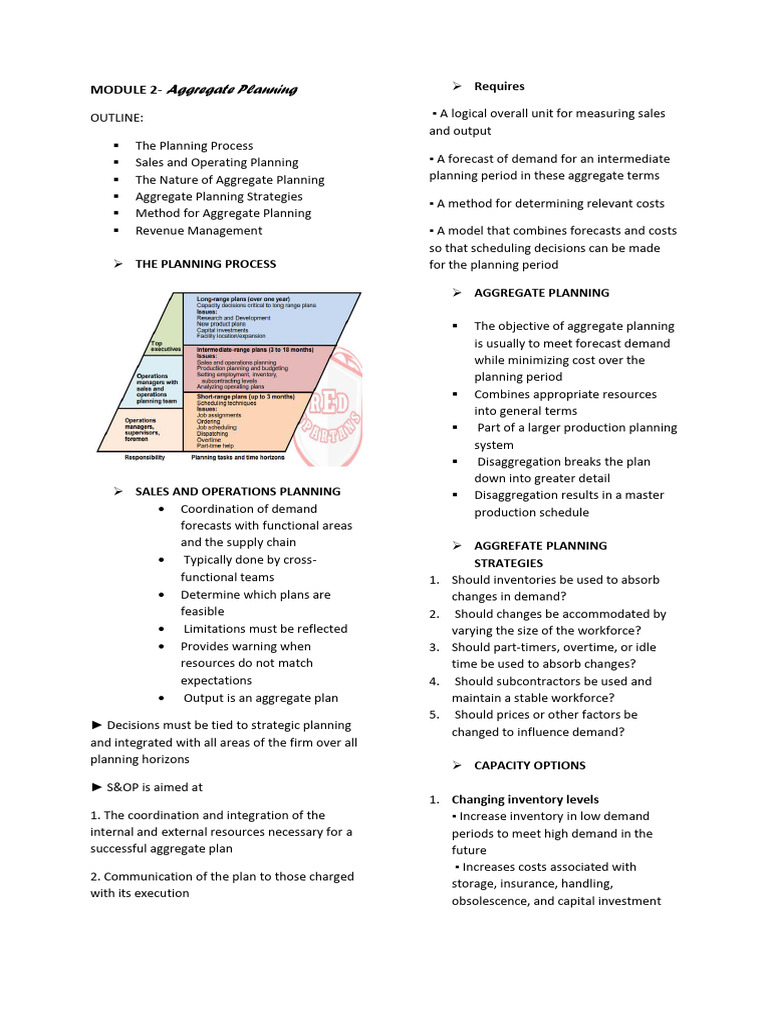MODULE 4.1 Aggregate Planning SUMMARY | PDF | Marketing | Business Process
